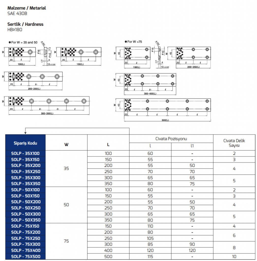 SOLP Grafitli Sürtünme Plakası * Dizayntek Teknik Hırdavat Kalıp Elemanları